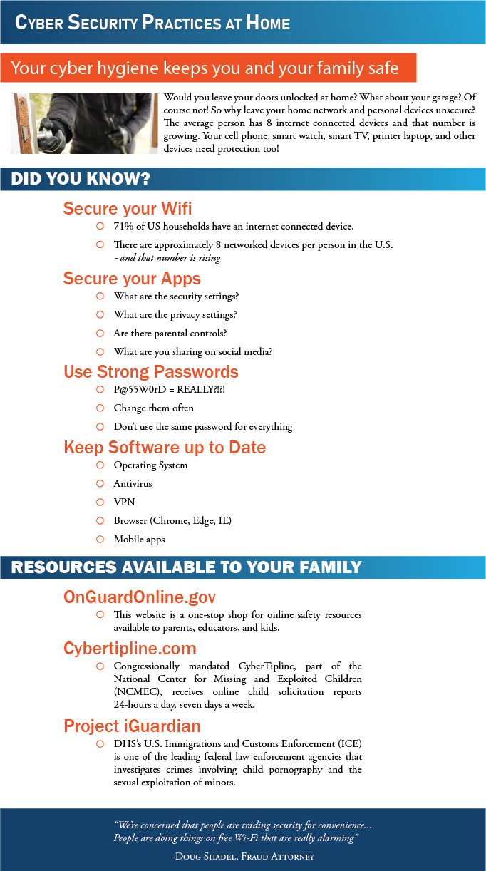 Little Rock AFB's Cyber Security Awareness
